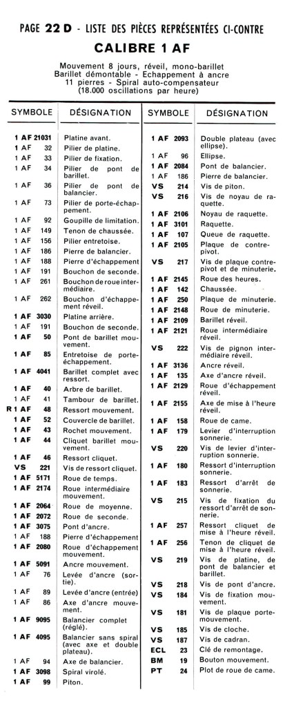 Calibre AF 8 jours 1957 à 1965 – JAZ Le Bon Temps